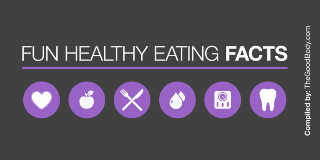 18 Fun Facts about Healthy Eating